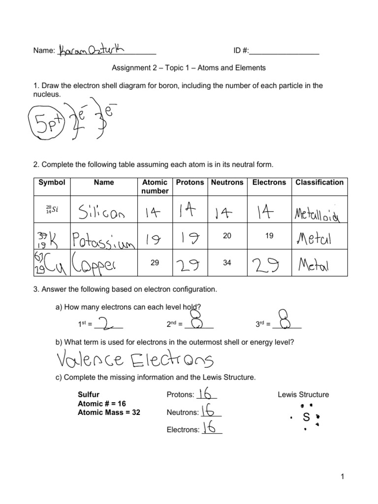 Assignment 2 | PDF | Atoms | Electron