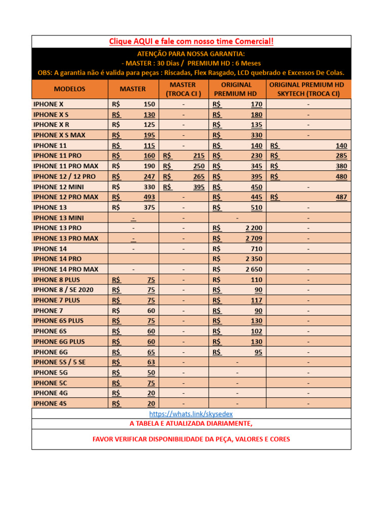 Sky Tech | PDF | iPhone | Smartphone