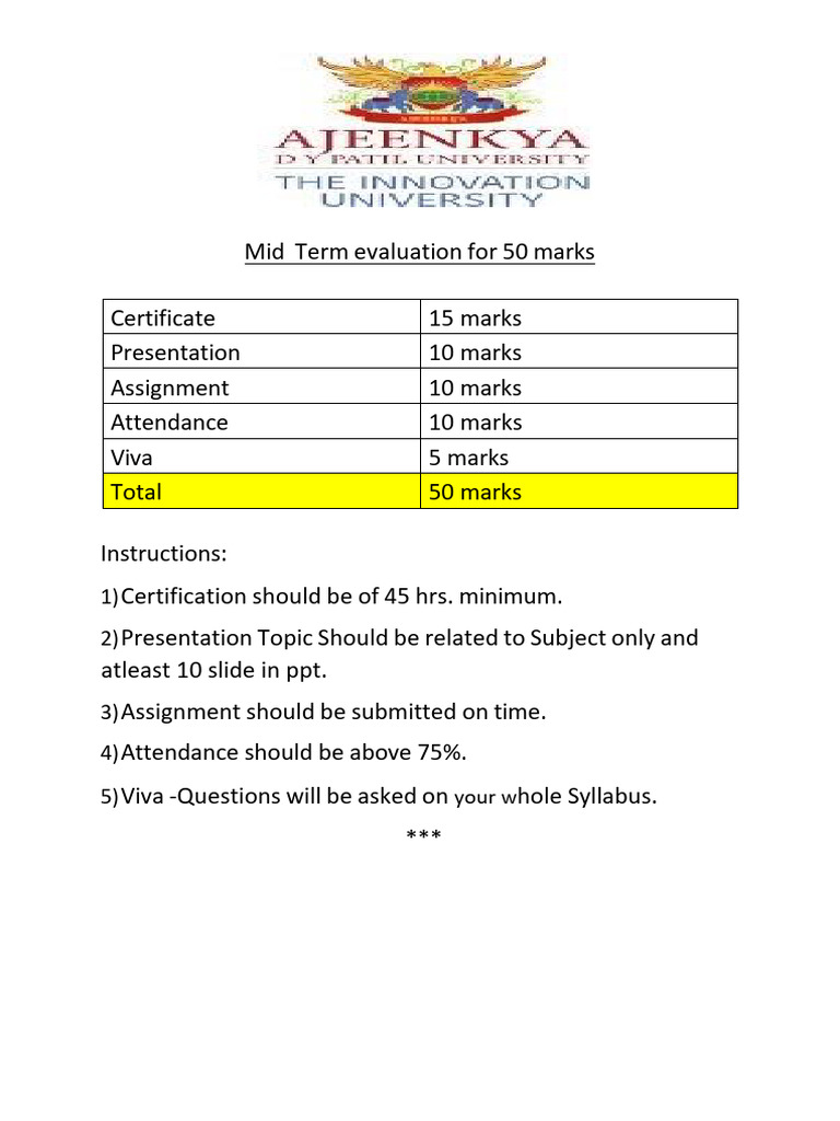 Mid Term Evaluation For 50 Marks | PDF