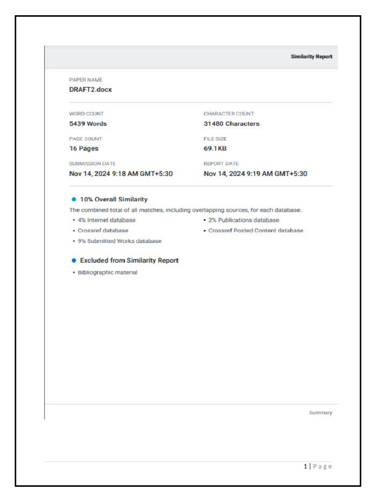 Final brm | PDF | Sampling (Statistics) | Effect Size