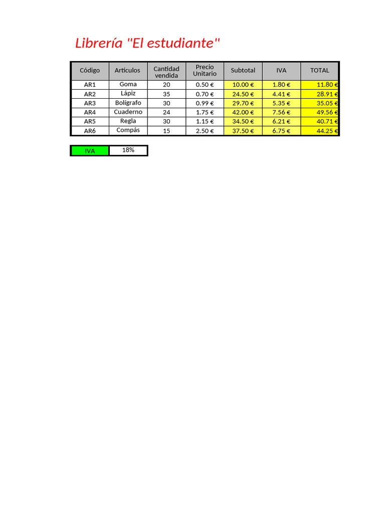 Ejercicio3.Formato Héctor Cañestro | PDF
