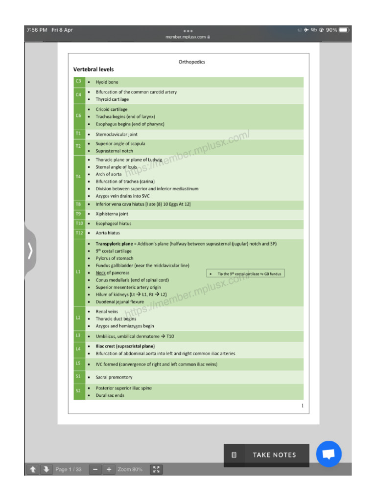 Ortho Notes | PDF