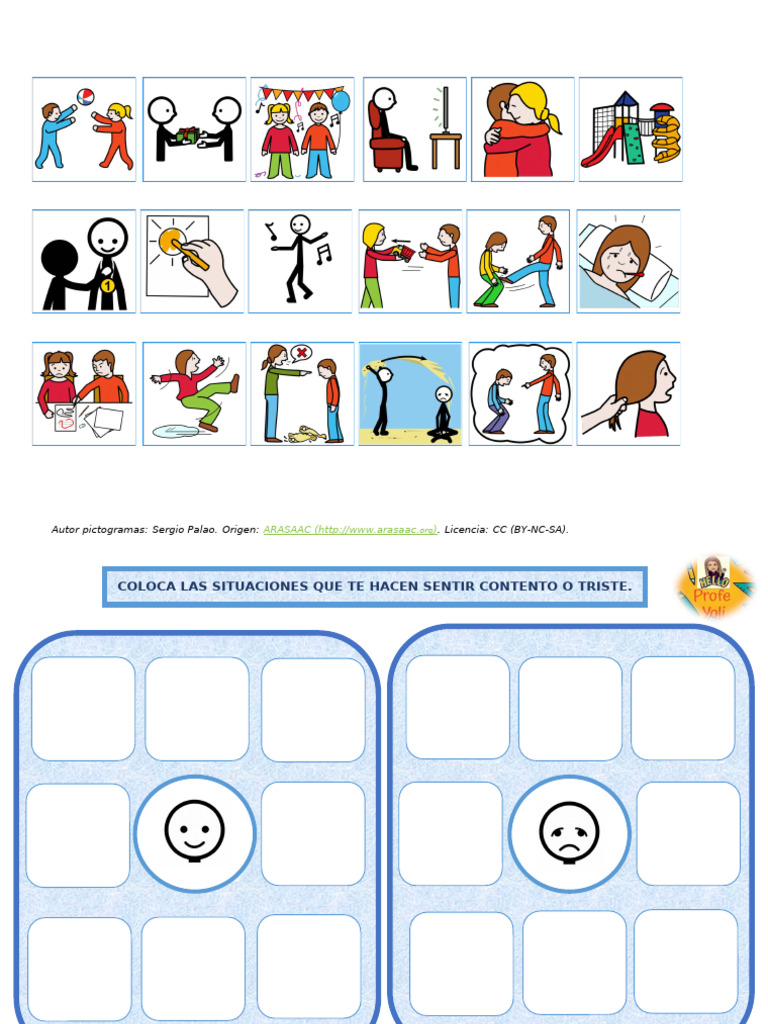 Clasifica Contento Triste | PDF