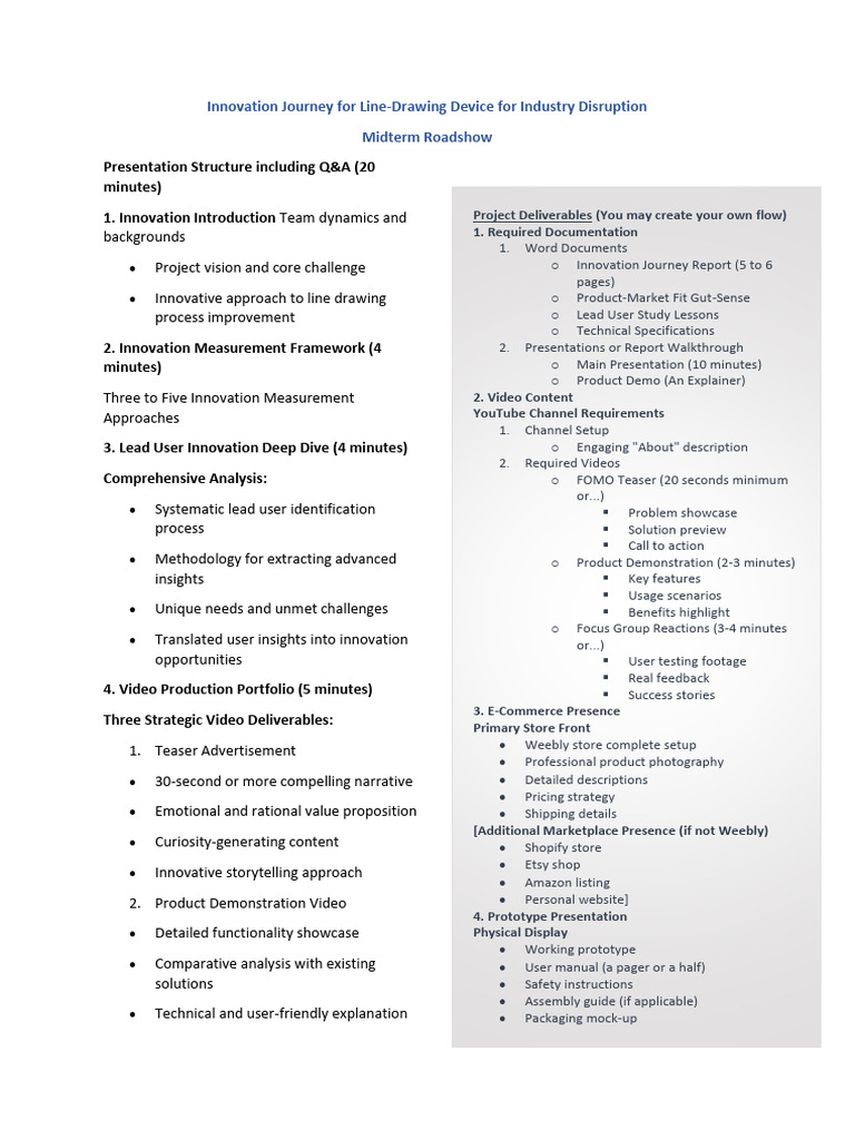 Innovation Journey For Line-Drawing Device For Industry Disruption ...