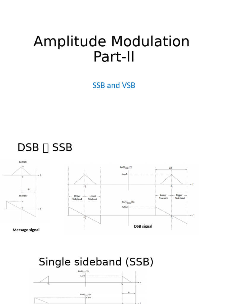 Lecture 7 Amplitude Modulation Ii Pptx Day1 Pdf Computer Engineering Electronics