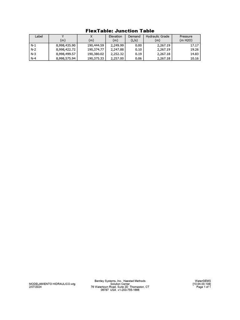 FlexTable - Junction Table | PDF | Science & Mathematics | Computers