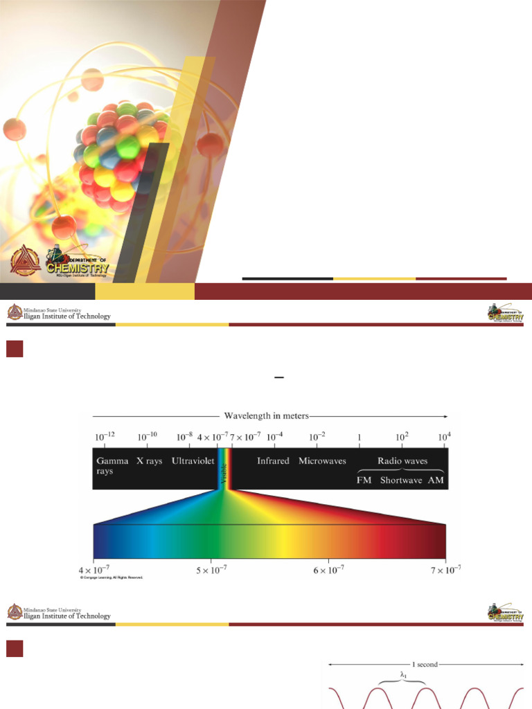 Topic 1 Atomic Structure and Periodicity | PDF | Atomic Orbital | Ion