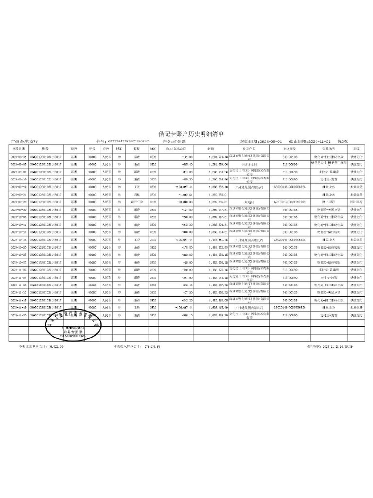 Chinese Bank Statement | PDF