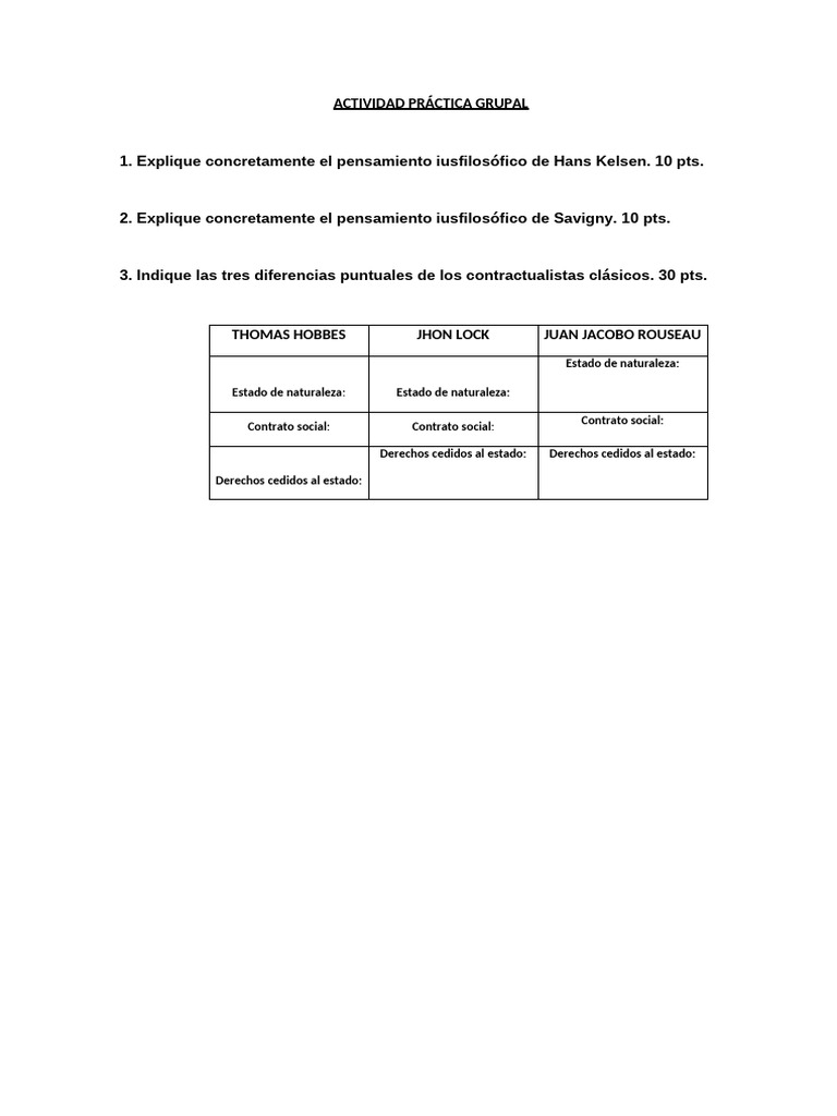 Actividad2 Racionalismo y Empirismo | PDF | Derecho