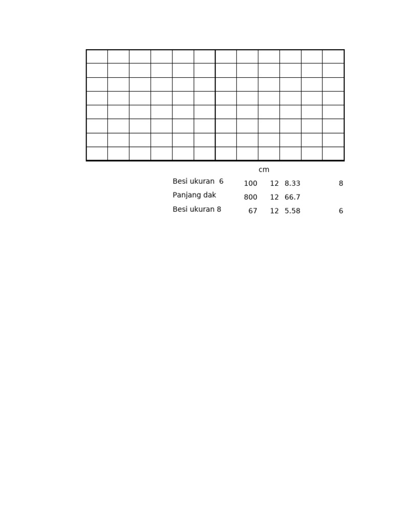 Oret-Oretan Dak Belakang Rumah | PDF