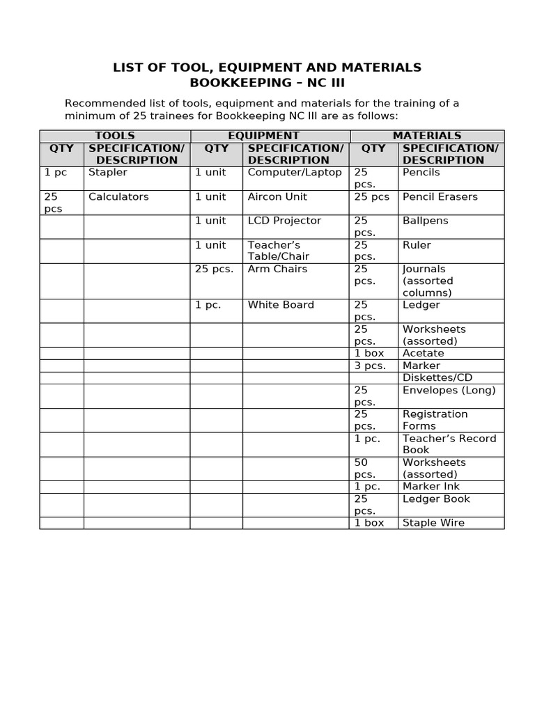 SWBL - Required Training Facilities - Aurelio | PDF | Personal Computers | Classes Of Computers