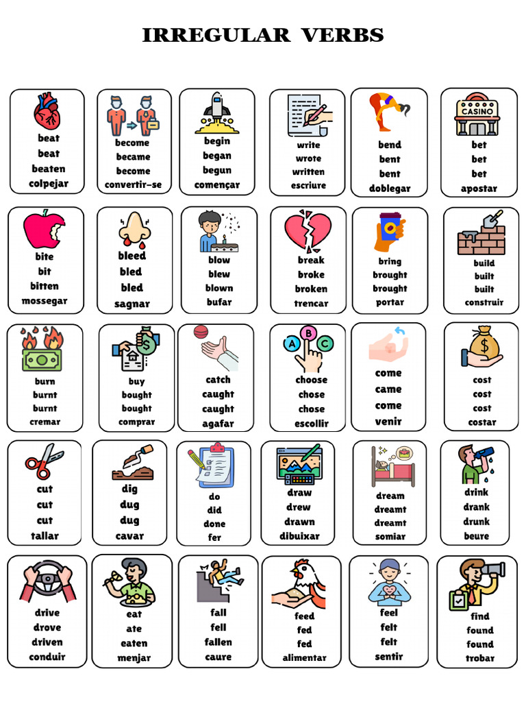 Irregular Verbs | PDF