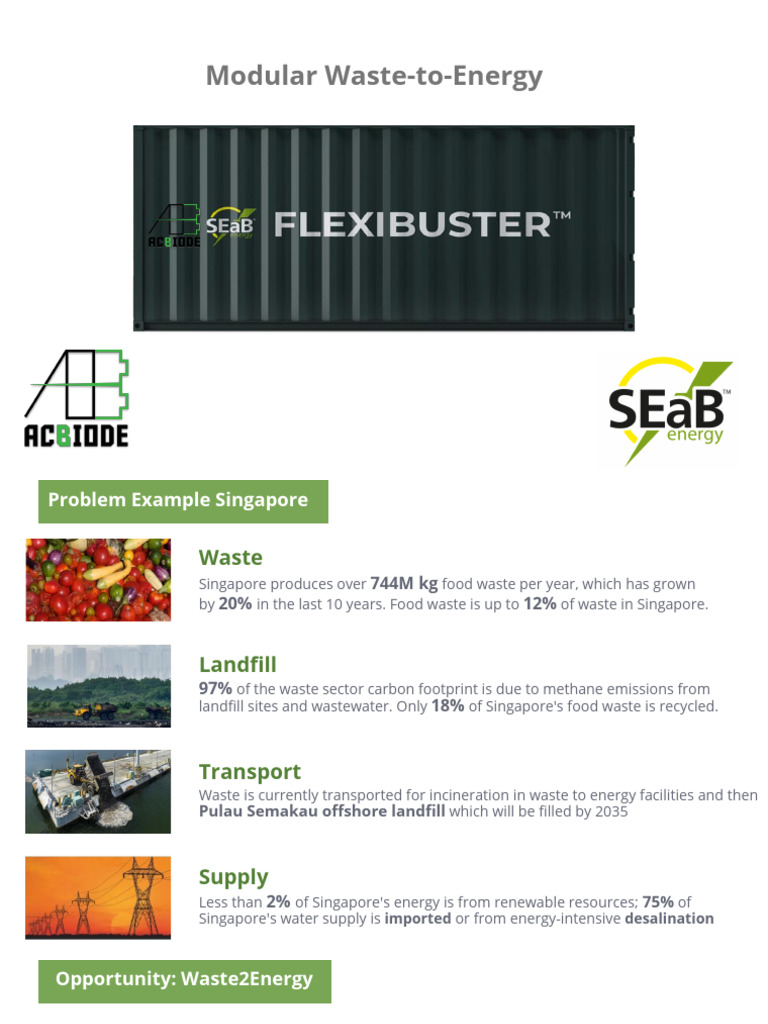 AC Biode Flexibuster EN-1 | PDF | Waste | Anaerobic Digestion