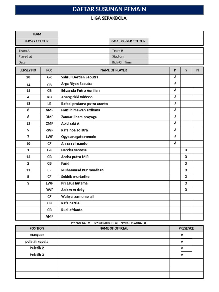 Daftar Susunan Pemain (DSP) - SMPN 2 PRINGSURAT | PDF