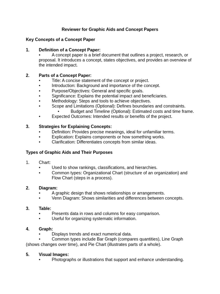 Eapp Reviewer | PDF | Infographics