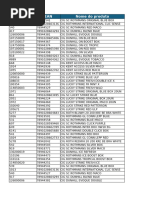 EAN Codes for Cigarette Products | PDF | Tobacco | Tobacco Smoking