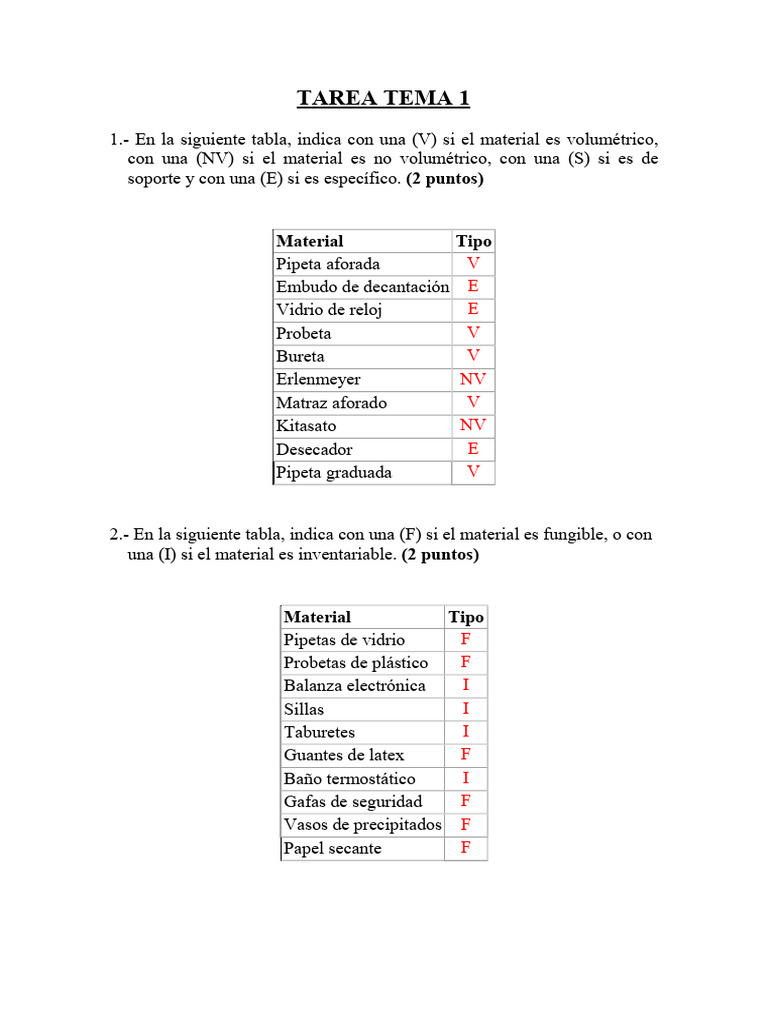 Tarea 1 OBL-virtual. Solución | PDF | Densidad | Mezcla