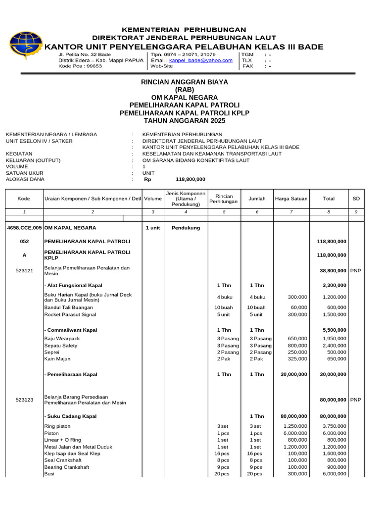 RAB Pemeliharaan Kapal Patroli 2025 | PDF | Griya & Taman | Teknologi & Rekayasa