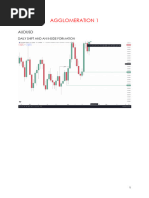 FX Alex G's Perfect Trade Checklist | PDF