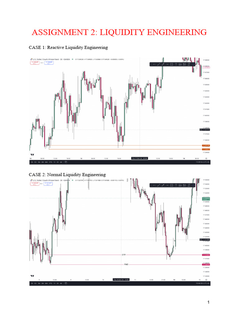 Assignments 2 | PDF | Technology & Engineering