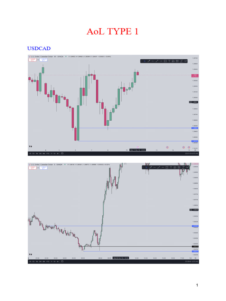 Assignment 4 Type 1 | PDF