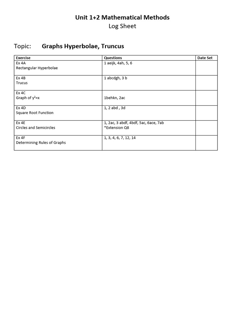 Graphs, Hyperbolae, Truncus Log Sheet Questions | PDF