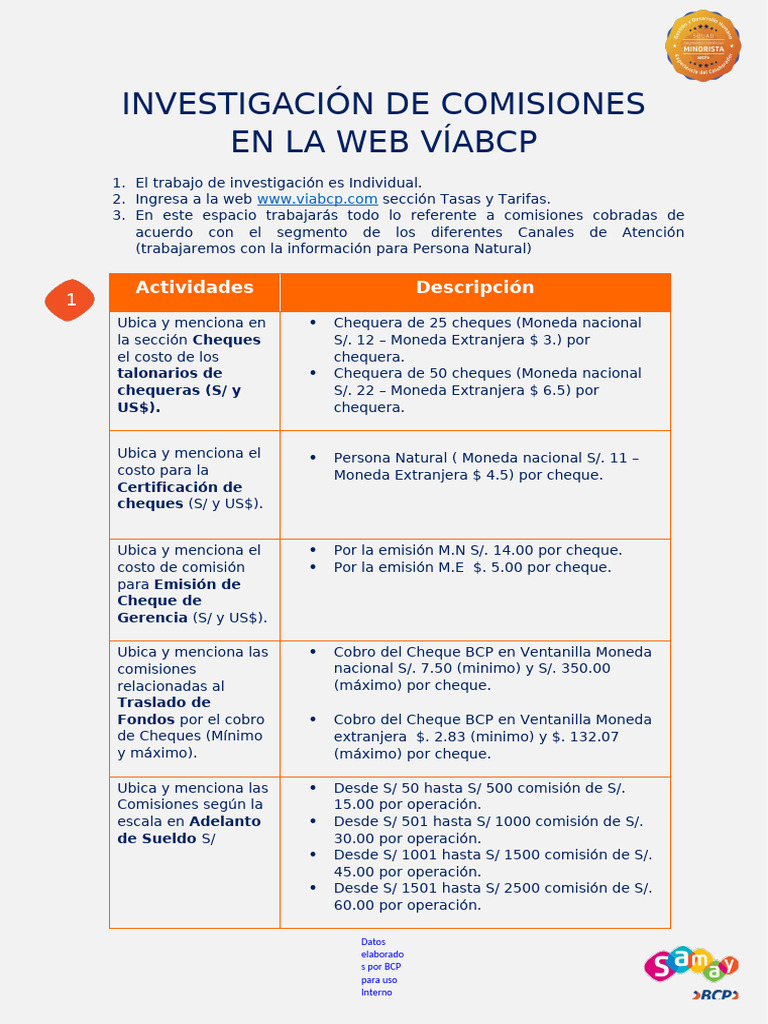Piero Smith Rodriguez Olivares - T53011 | PDF | Transferencia bancaria | Tarjeta de crédito