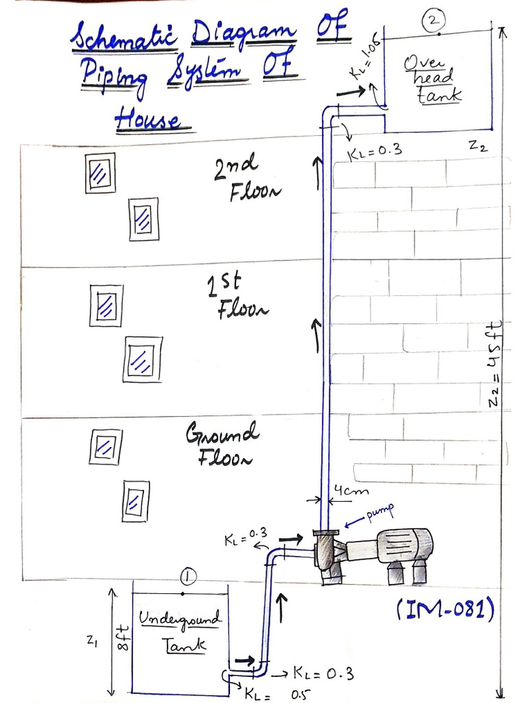 ATF Assignment Piping System (Fatima Rafiq IM-081) | PDF