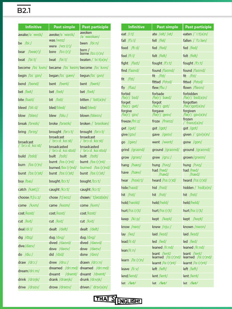 IrregularVerbs B2.1-3816615 | PDF | Linguistic Typology | Semantic Units
