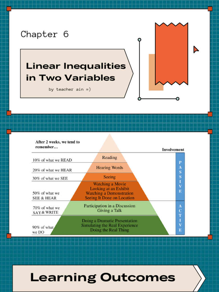 CHAPTER 6 Linear Inequalities in Two Variables | PDF | Inequality ...
