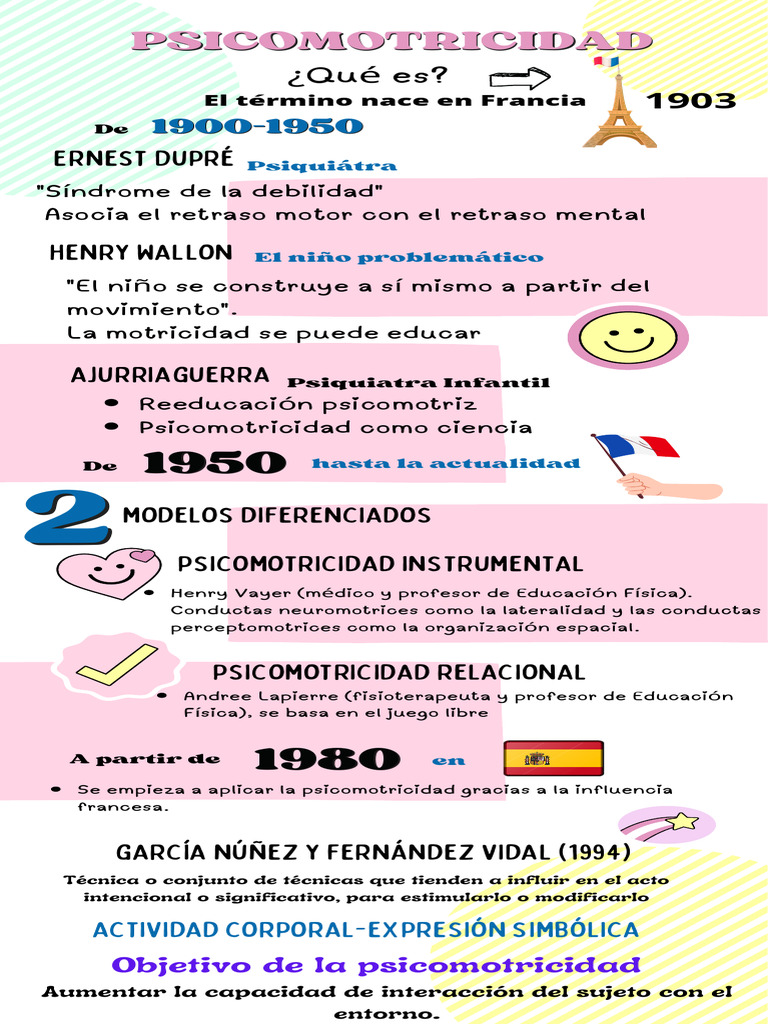 Resumen Tema Cuatro Version Final | PDF | Ciencias del comportamiento | Conceptos psicologicos