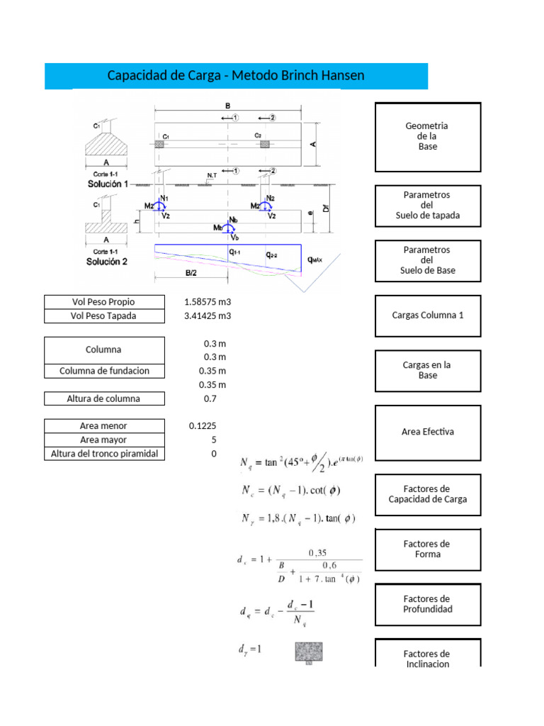Capacidad de Carga: Método Brinch Hansen | PDF | Ingeniería mecánica ...