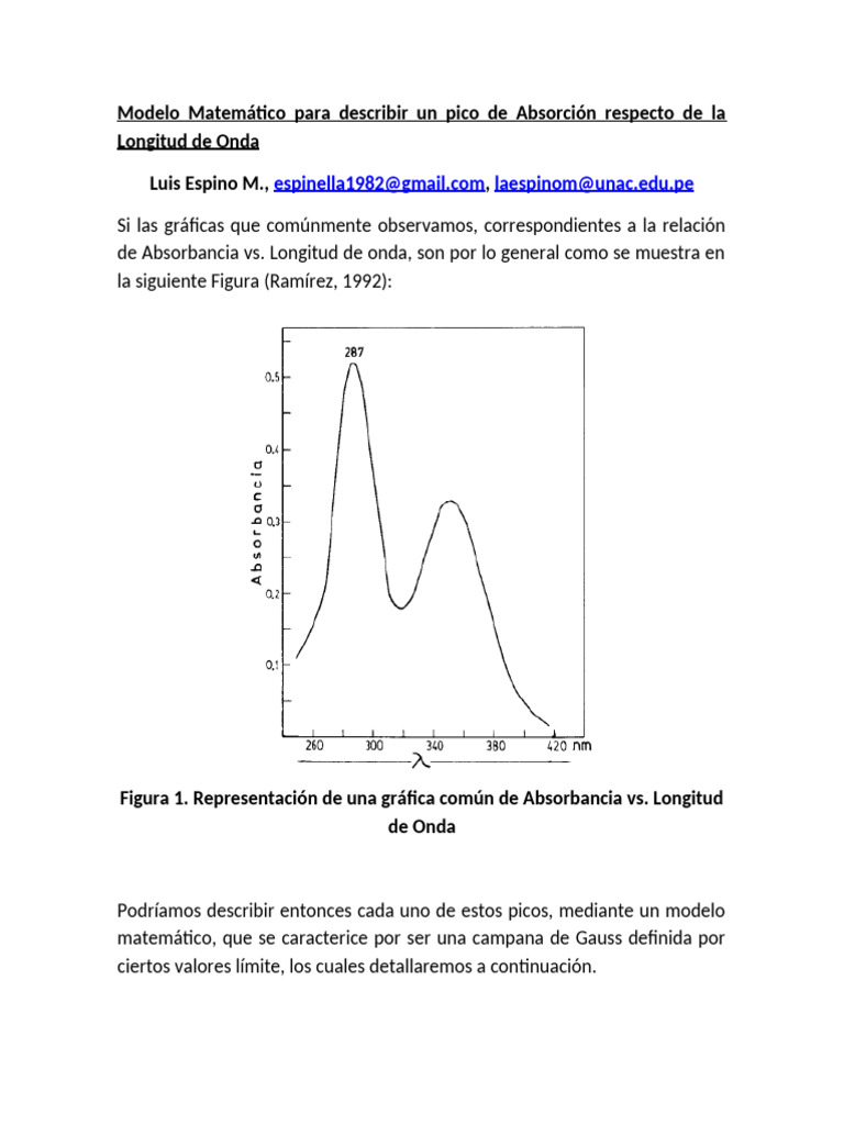 Modelo Matemático De Absorción Espectral Pdf Ultravioleta Funcion