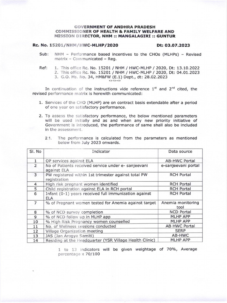 Performance Based Incentives-Revised Matrix - 001 | PDF | Medicine ...