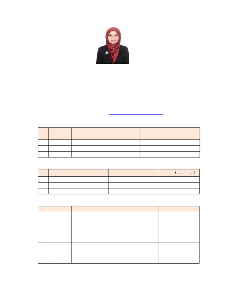 CV Syska Purnama Sari M.PD - 1 | PDF | Karier & Perkembangan | Ilmu Sosial