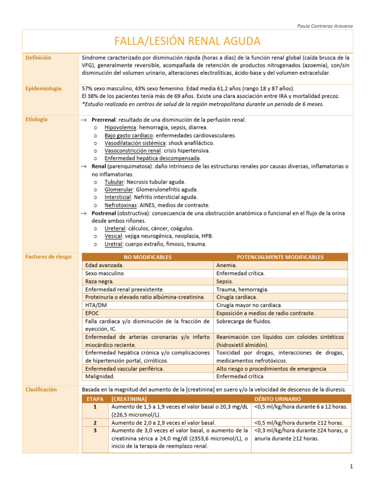 Falla Renal Aguda | PDF | Especialidades Medicas | Medicina CLINICA