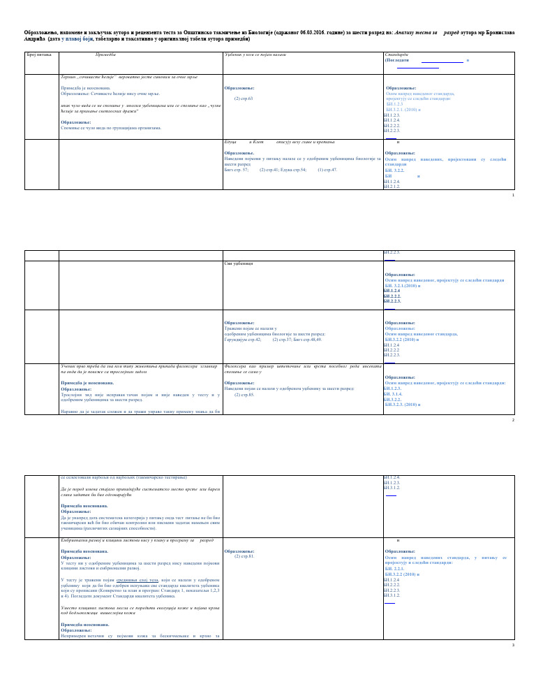 Prilog 2 Sesti Razred | PDF