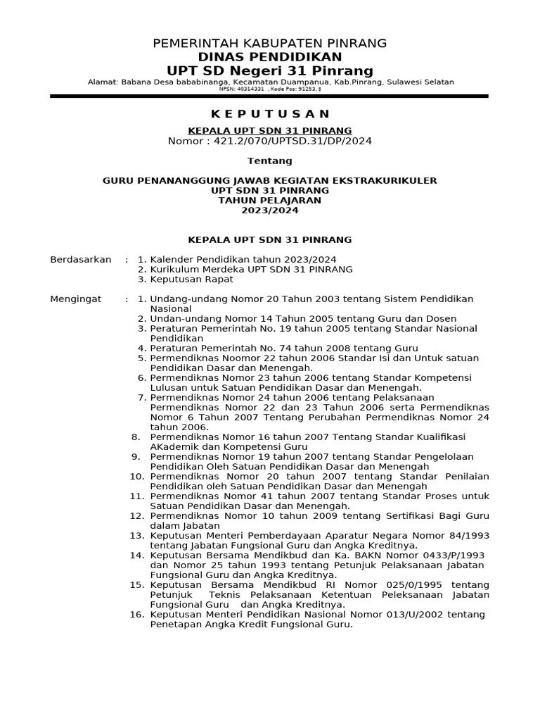 SK Pembina Ekskul | PDF