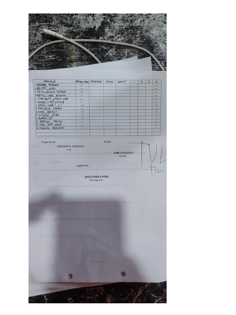 RLA ENGLISH TVL | PDF