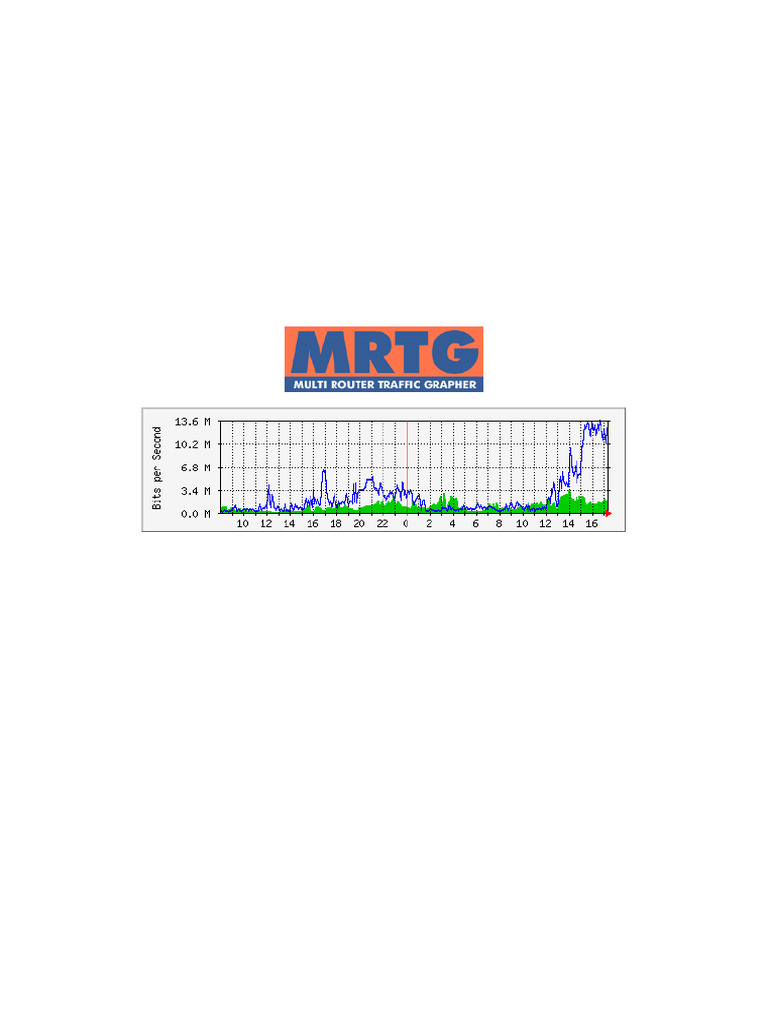 MRTG Linux | PDF | Linux | Rede de computadores