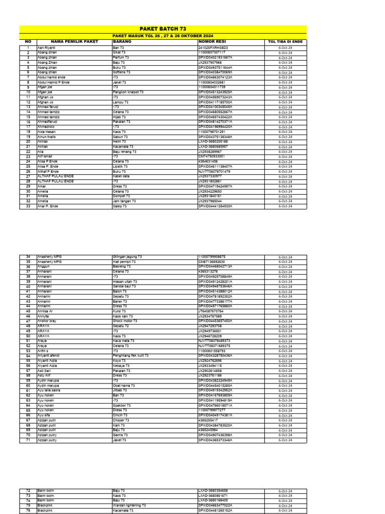 PAKET TGL 26 OKT SD 01 NOV 2024 PKL 19 30 | PDF