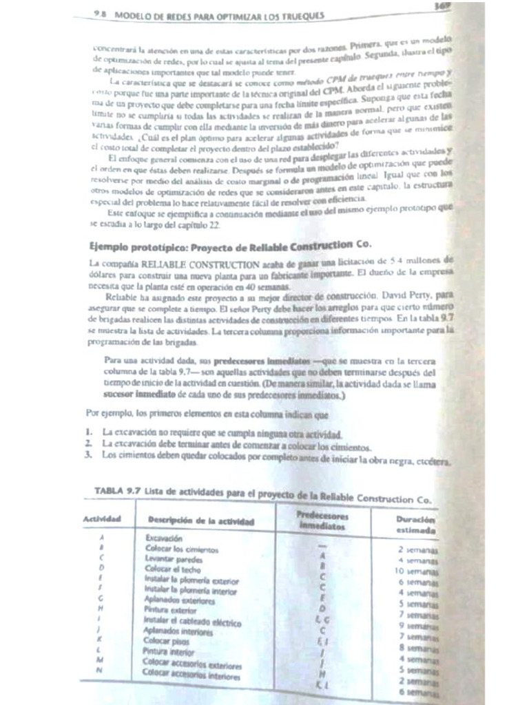 Ejemplo de Proyecto | PDF