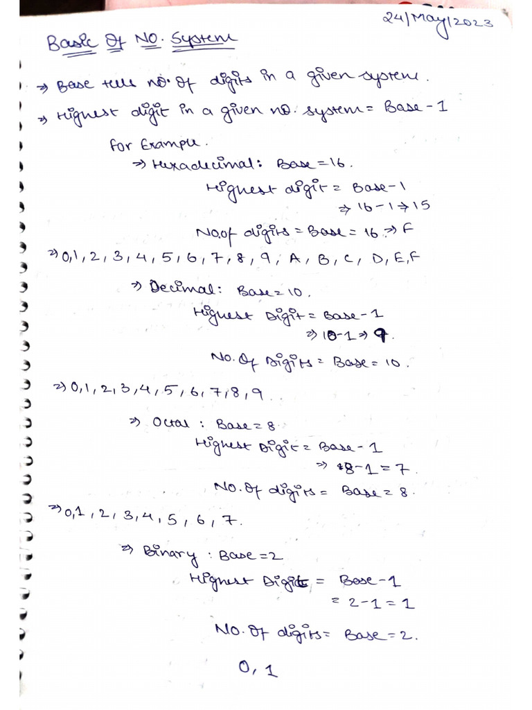 Digital 3st | PDF | Career & Growth | Language Arts & Discipline