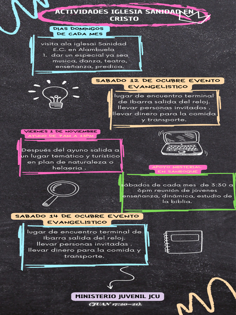 Infografia Creaativa Proyecto Ilustrado Colorido | PDF