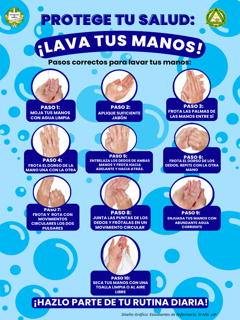 Pasos de Lavado de Manos | PDF | Salud y bienestar