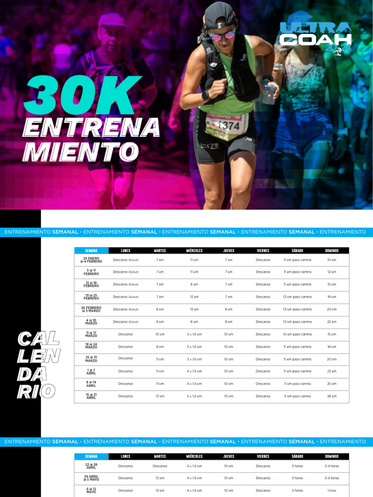 30K Entrenamientos | PDF