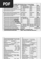 AUCA Fee Structure 2024 2025 ALL | PDF | Fee | Rwanda