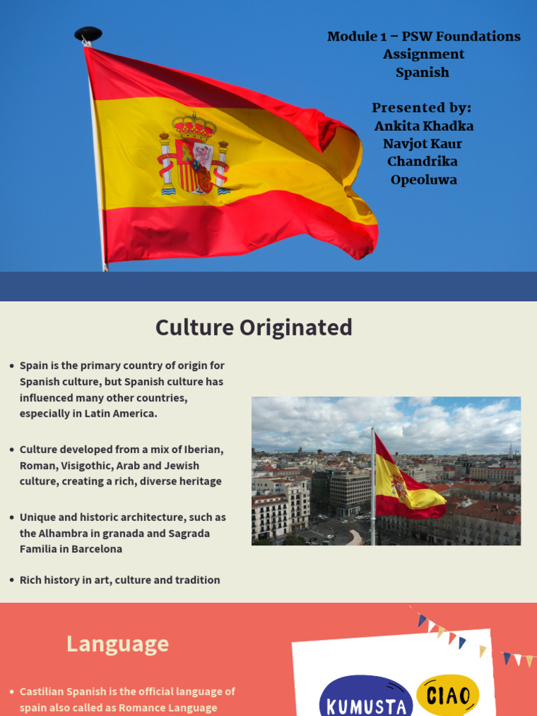 Module 1 – PSW Foundations Assignment Spanish | PDF | Spanish Cuisine ... Module 1 – PSW Foundations Assignment Spanish | PDF | Spanish Cuisine ...