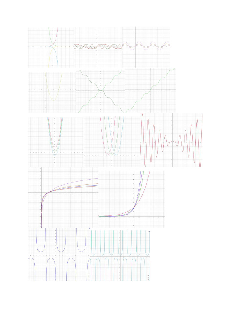Funciones Basicas y No Tan Basicas | PDF