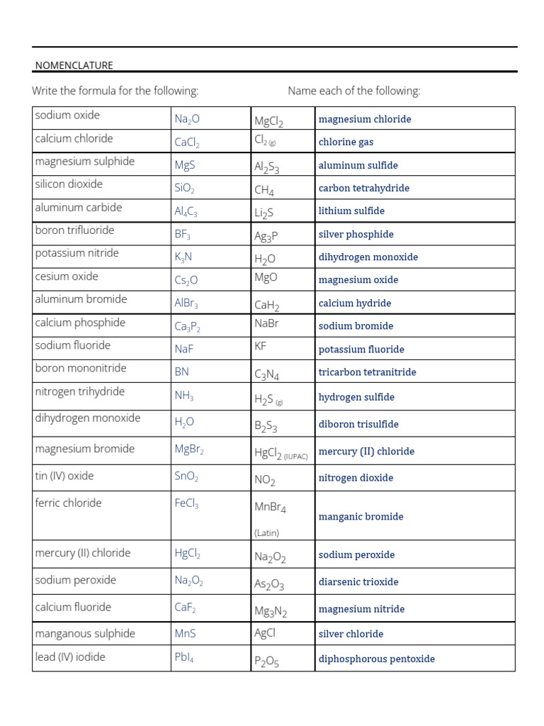 Lesson 10 - Homework (Answers) | PDF | Magnesium | Oxide